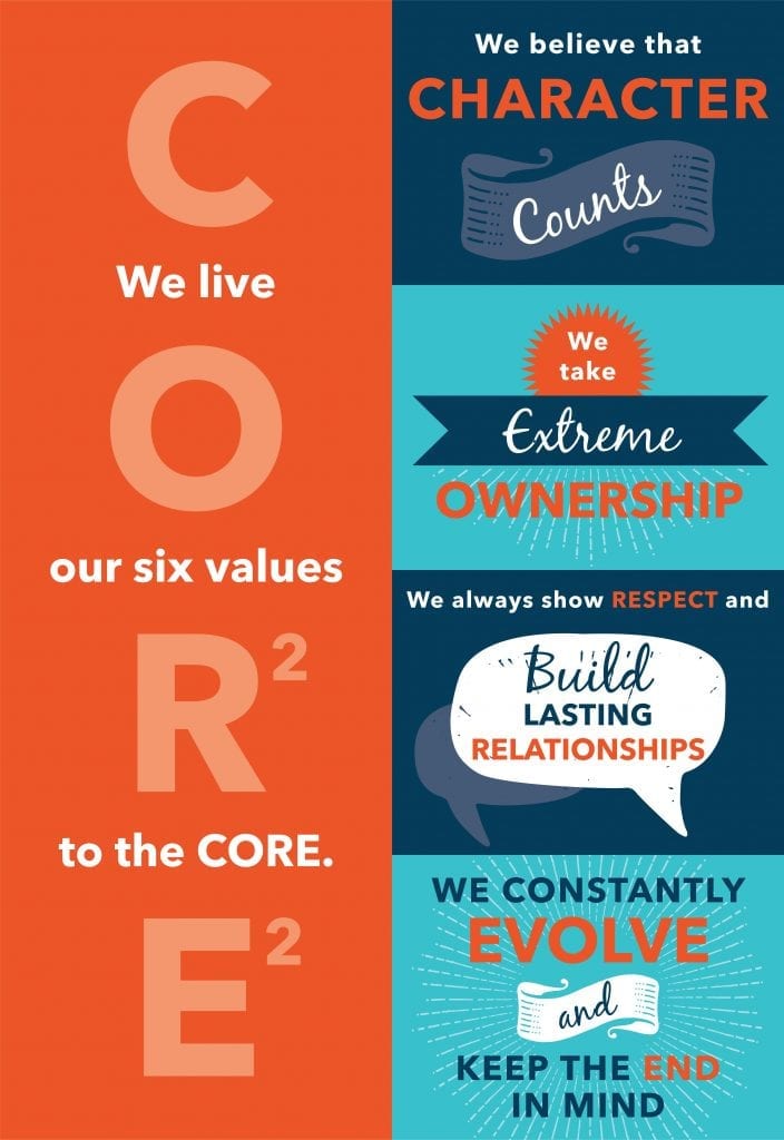 Running with Values | Think Realty