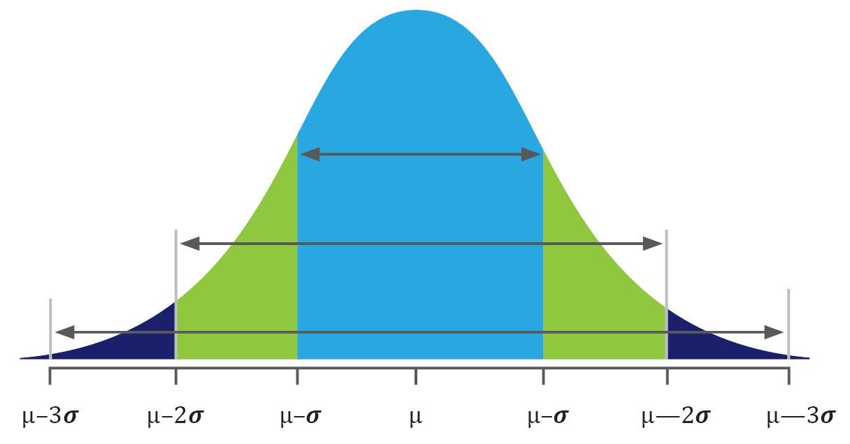 Realty Matters: Risk Management | Think Realty | A Real Estate of Mind